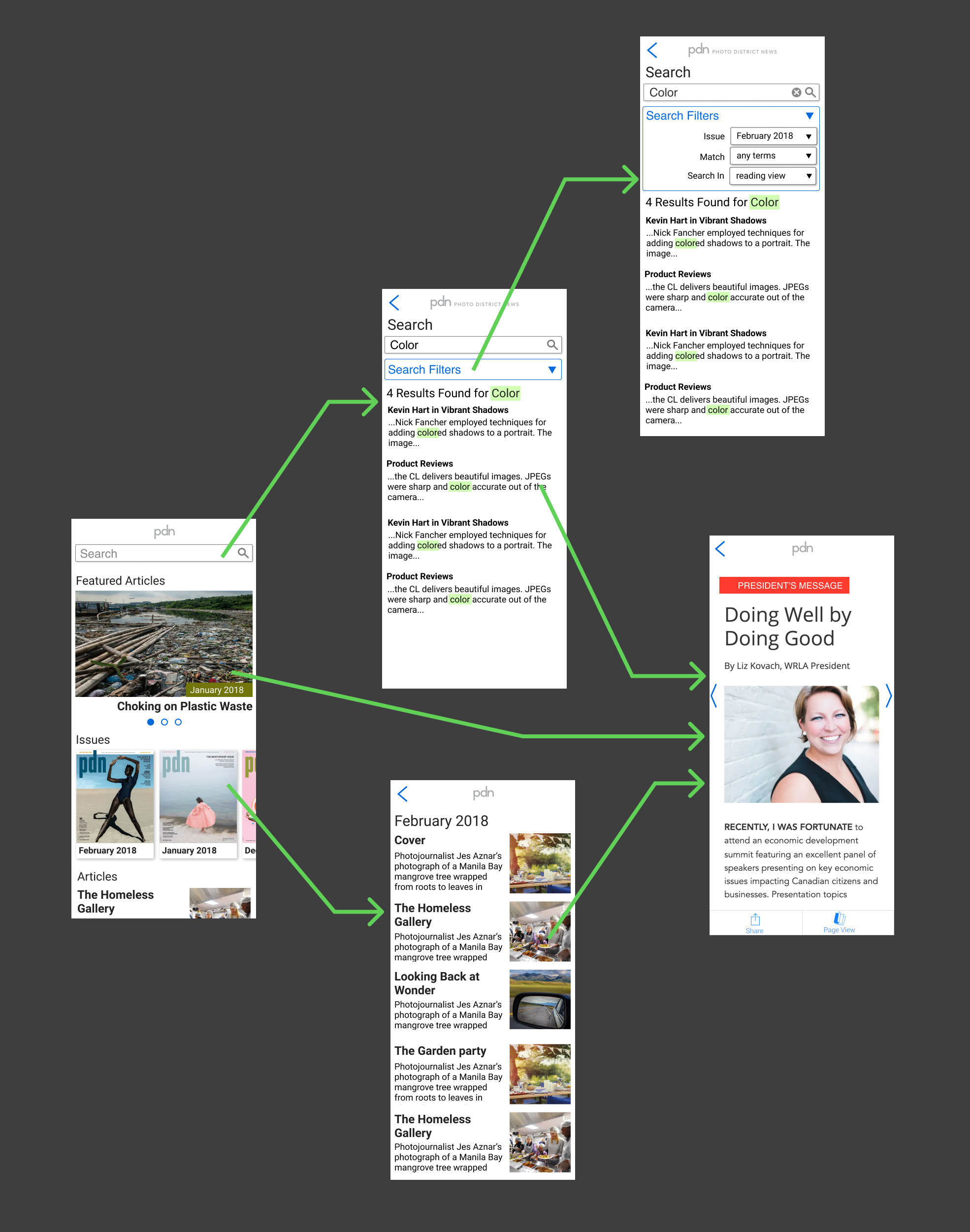 The Adaptive Content Engine – Dan Fitek